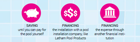 To Save or Finance? Tips on paying for your inground swimming pool